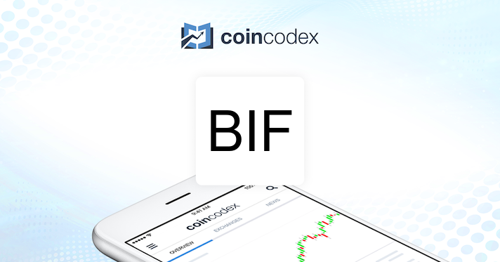 SRH Total Return Fund, Inc. (BIF) Stock Live Price, Chart & News ...